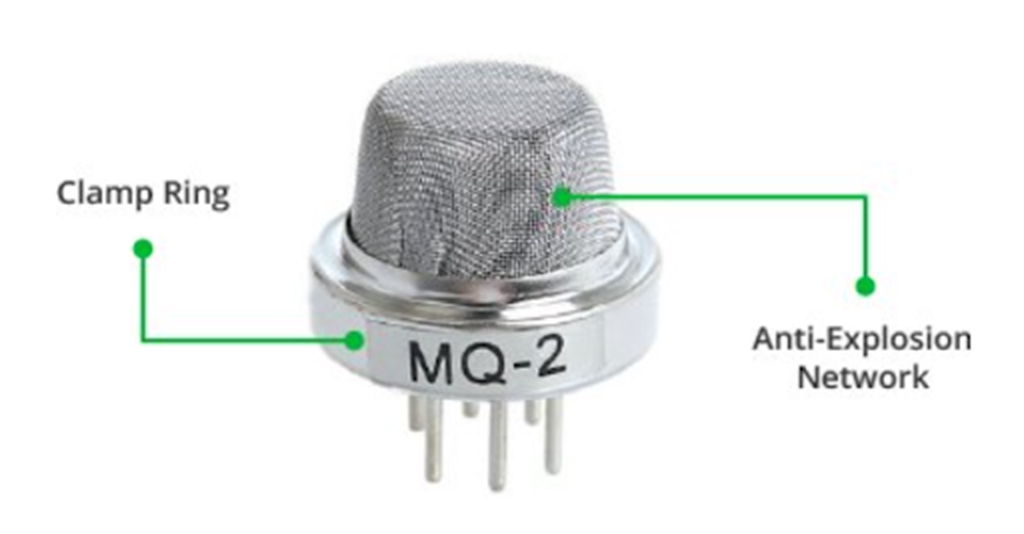 MQ-2 Smoke/Gas Sensor: Datasheet, Pinout & Working - The Engineering ...