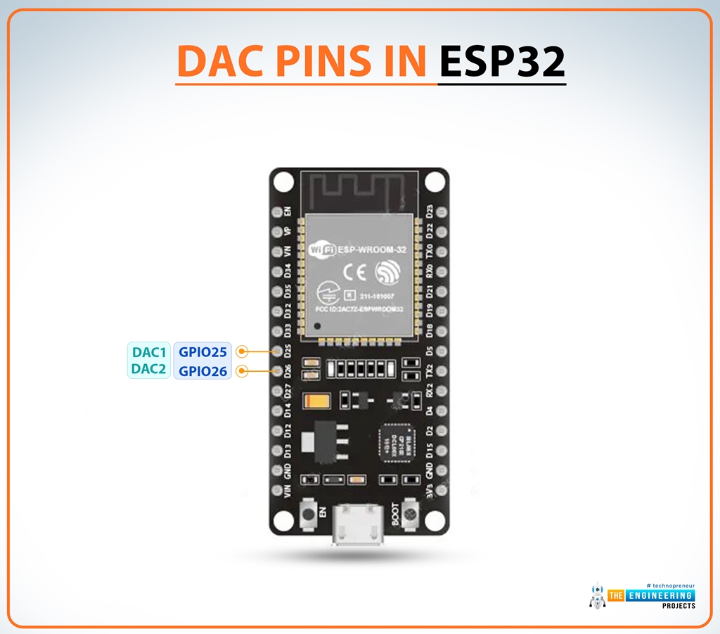 ESP32 Pinout, Datasheet, Features & Applications - The Engineering Projects