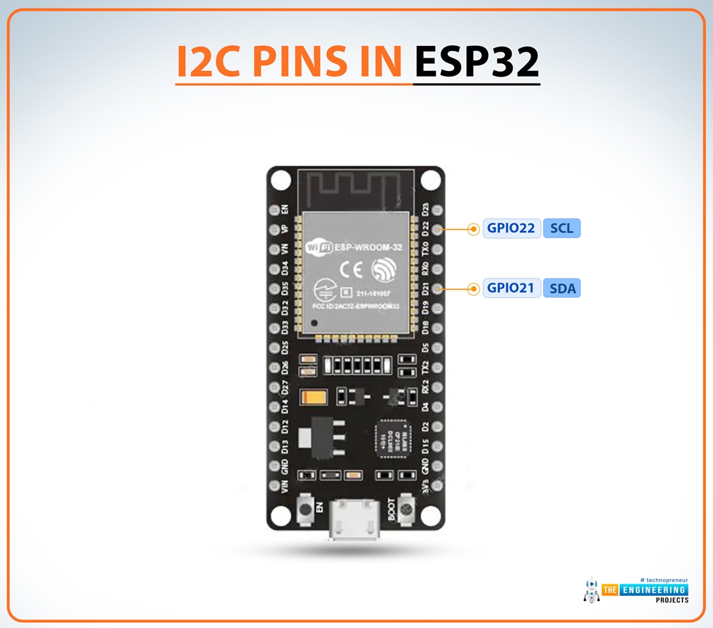 ESP32 Pinout, Datasheet, Features & Applications - The Engineering Projects