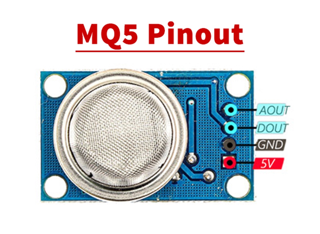 MQ Gas Sensor Series - The Engineering Projects
