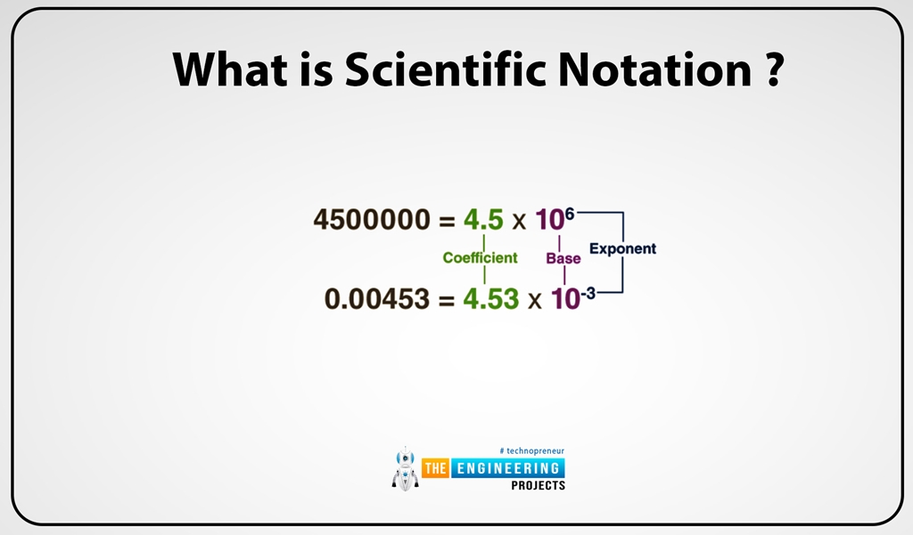 Scientific Notation - Definition, Rules, Examples & Problems - The ...