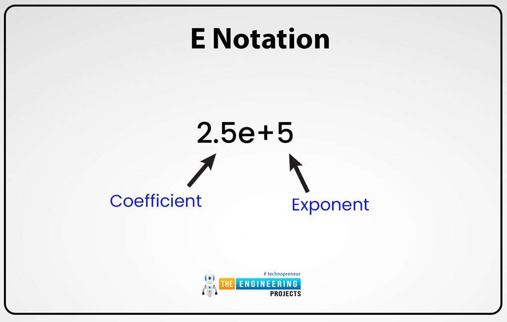 Scientific Notation - Definition, Rules, Examples & Problems - The Engineering Projects