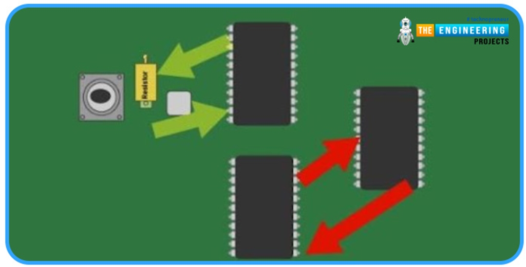 Common Issues Faced in PCB Designing - The Engineering Projects