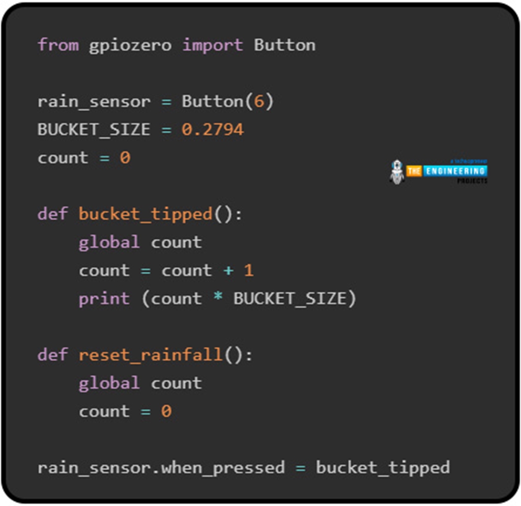 IoT Based Weather Station in Raspberry Pi 4 | Part 2 - The Engineering ...