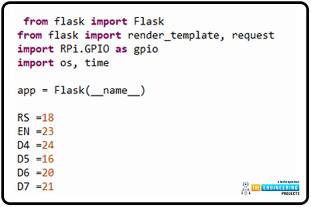 Web Controlled Iot Notice Board Using Raspberry Pi The Engineering Projects