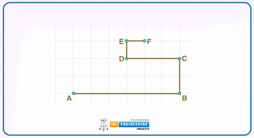Displacement in Physics - The Engineering Projects