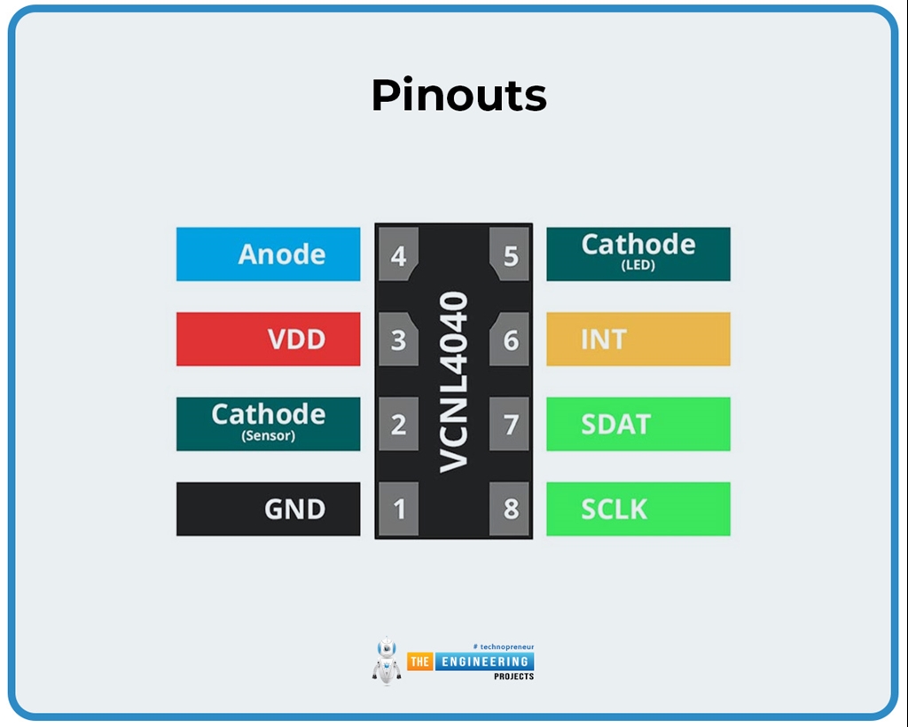 VCNL4040 Proximity and Ambient Light Sensor - The Engineering Projects