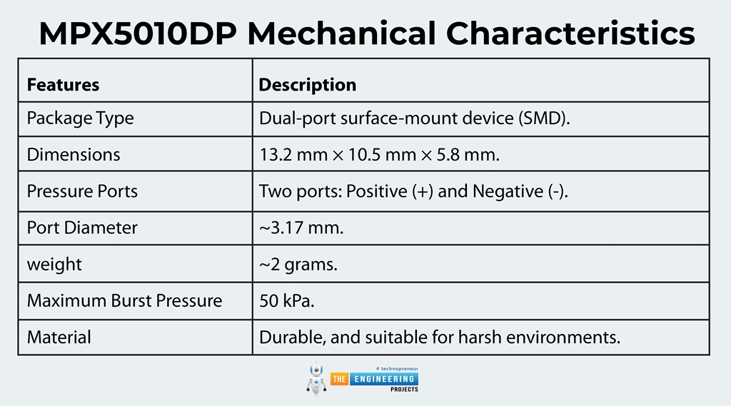 MPX5010DP Pressure Sensor - The Engineering Projects