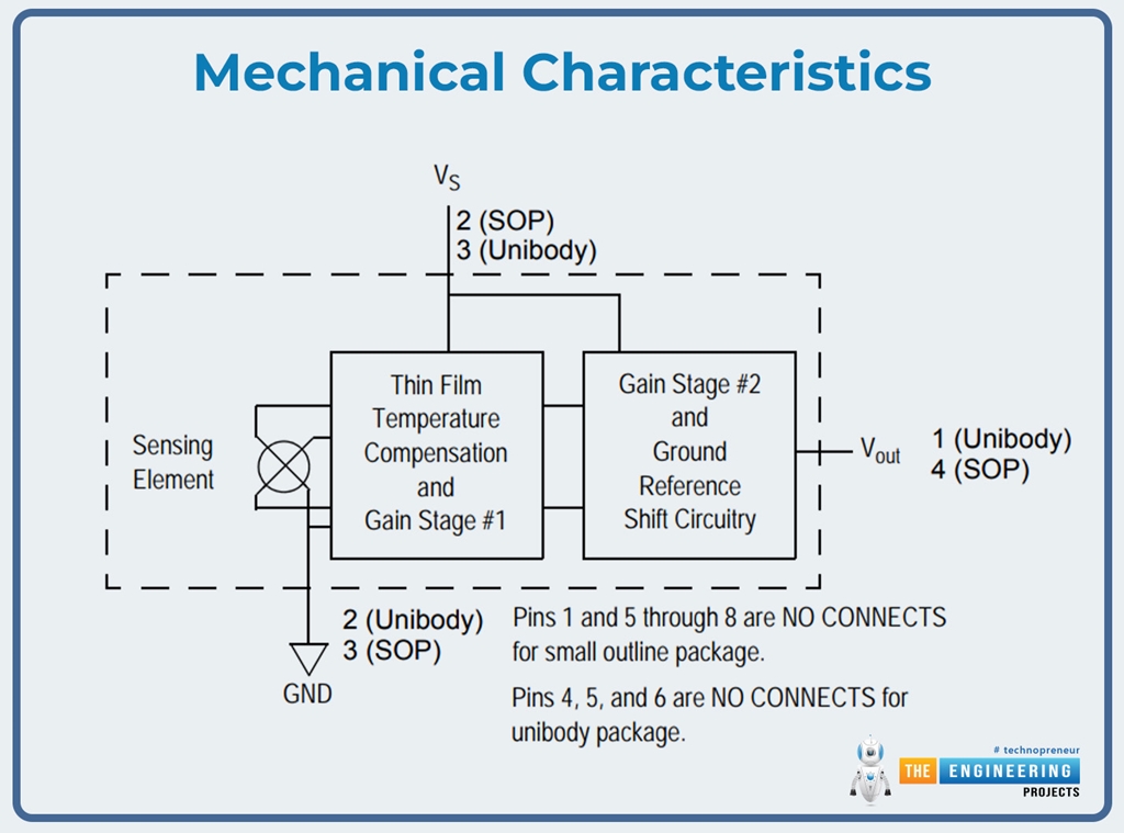 MPX5010DP Pressure Sensor - The Engineering Projects