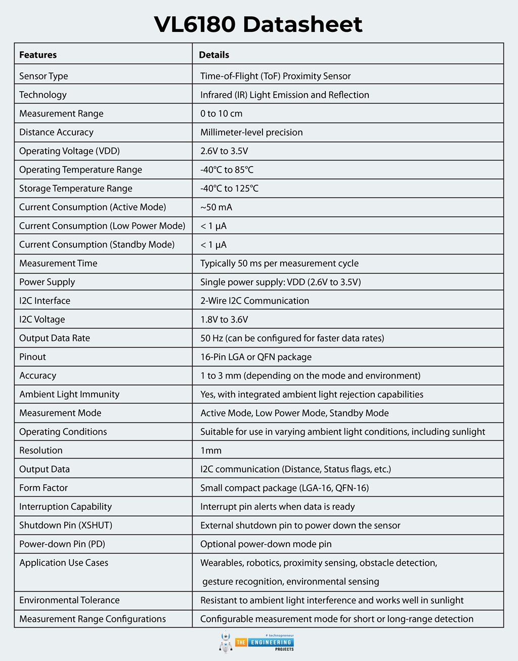 VL6180 Time-of-Flight(ToF) Proximity Sensor - The Engineering Projects
