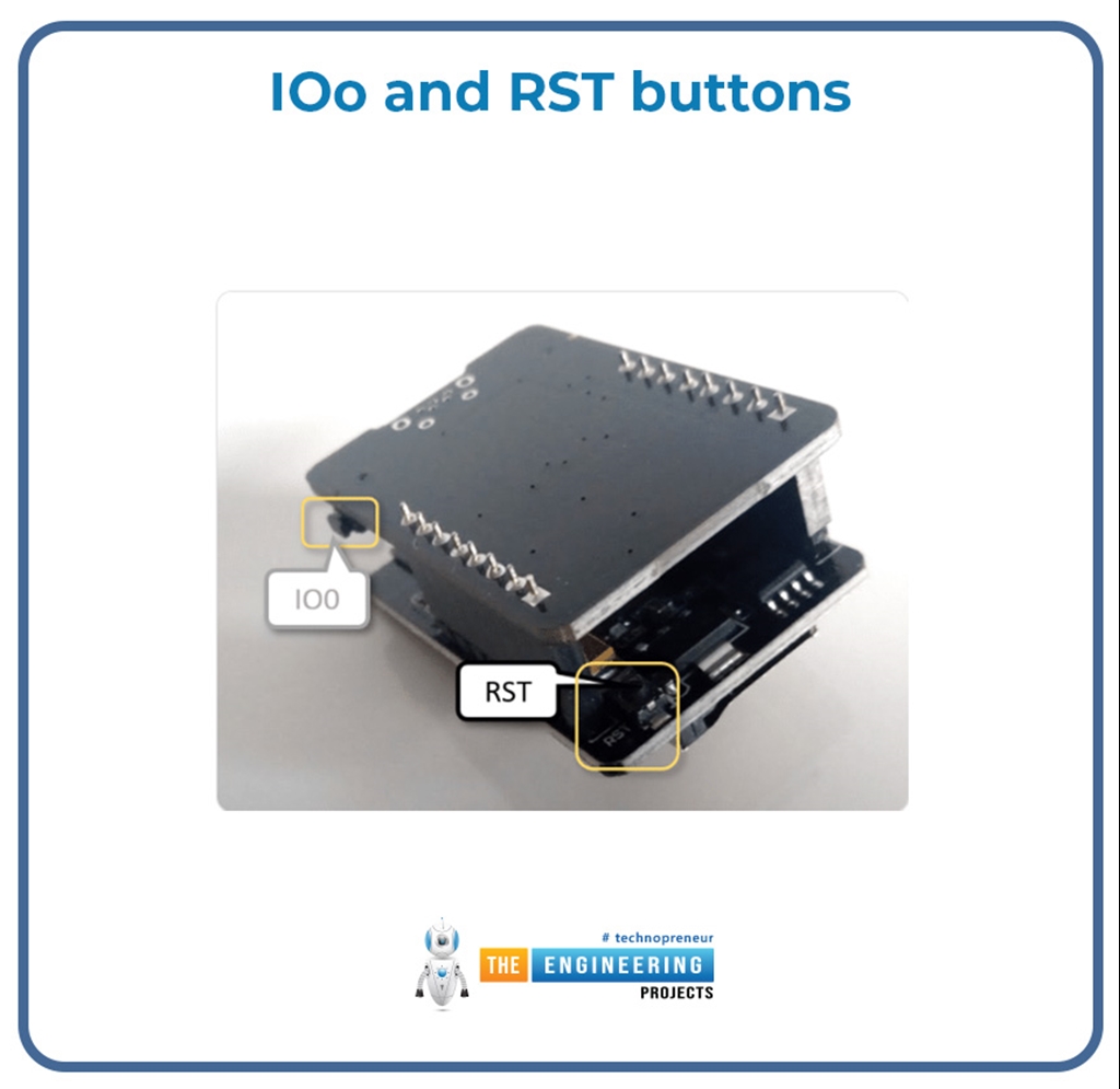Getting Started with ESP32-CAM | Pinout, Features, Programming, Code Uploading - The Engineering ...