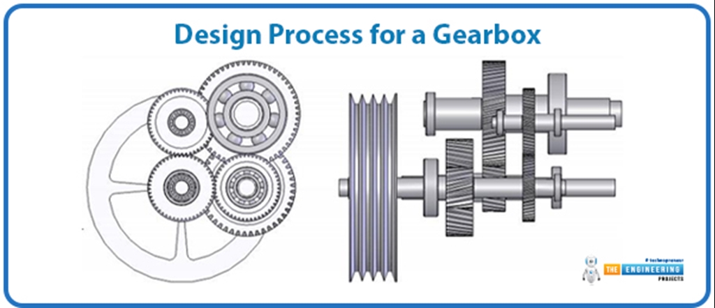 Introduction to GearBox Design - The Engineering Projects