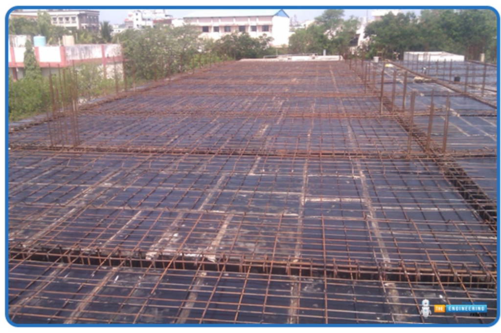 Introduction to RCC Slab Design - The Engineering Projects