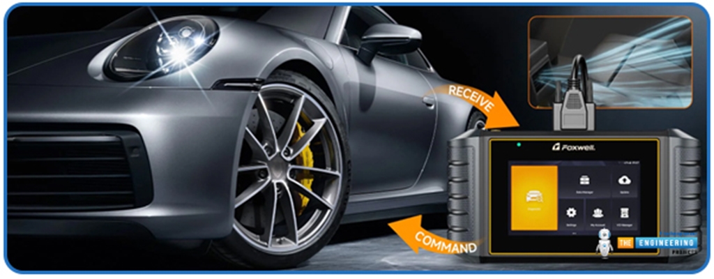 DPF(Diesel particulate filters) Regeneration: A Detailed Guide - The ...