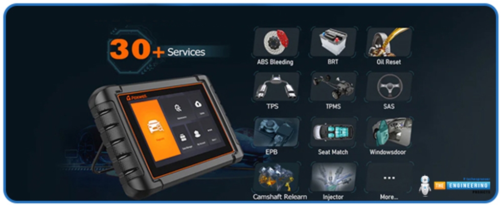 DPF(Diesel particulate filters) Regeneration: A Detailed Guide - The ...