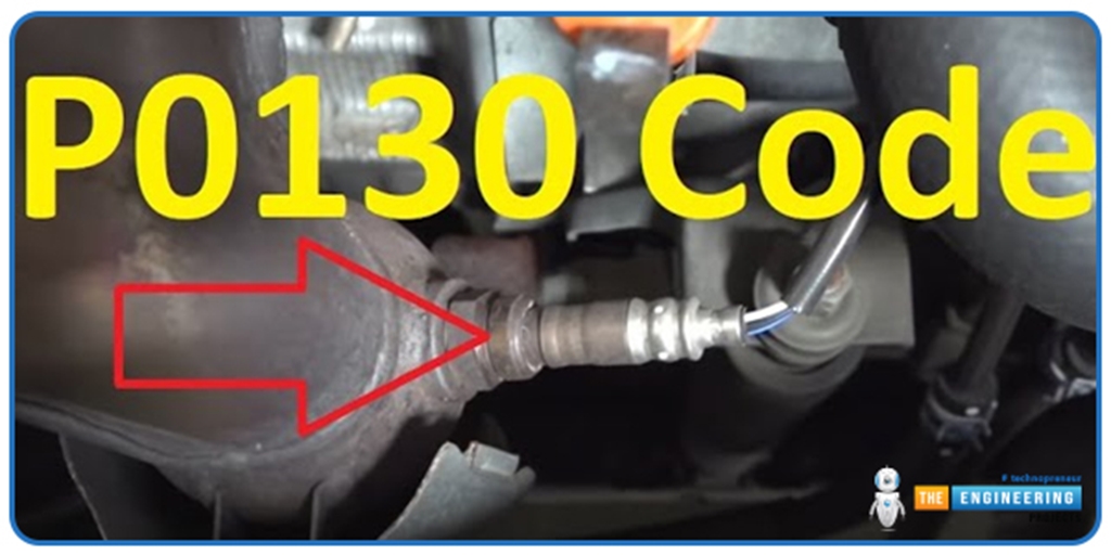 Engine's Emission control system | Description, Fuel Injection & Facts ...