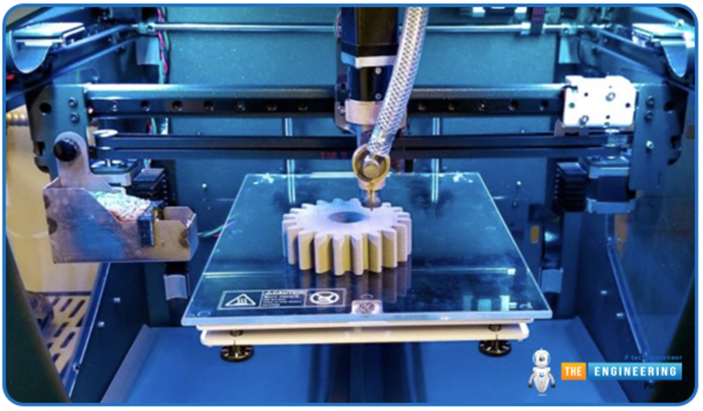 Metal 3D Printing: Future of Tech World - The Engineering Projects