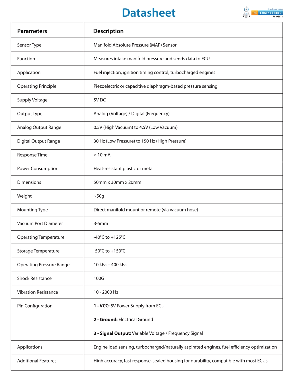What is a MAP(Manifold Absolute Pressure) Sensor? Working Principle ...