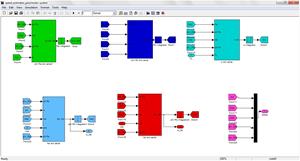 Sensorless Speed Estimation of Induction Motor in MATLAB - The ...