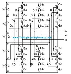 Introduction to Multilevel Inverters - The Engineering Projects