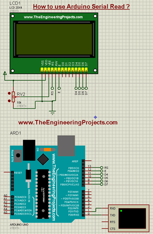 How to use Arduino Serial Write? - The Engineering Projects