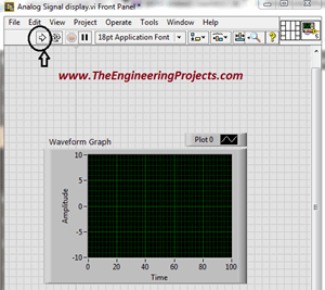 Communication Signals Generation in LabView - The Engineering Projects