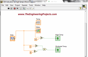 Temperature Sensing in LabVIEW - The Engineering Projects
