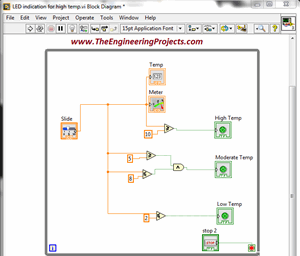 Temperature Sensing in LabVIEW - The Engineering Projects