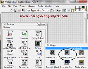 Communication Signals Generation in LabView - The Engineering Projects