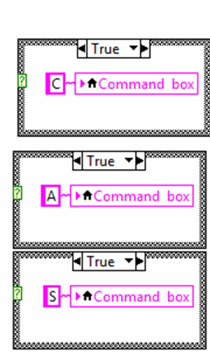 Stepper Motor Direction Control in LabVIEW - The Engineering Projects