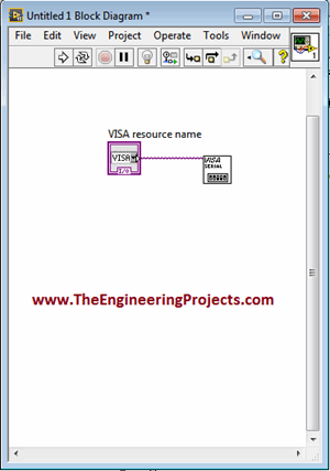 DC Motor Speed Control in LabVIEW - The Engineering Projects