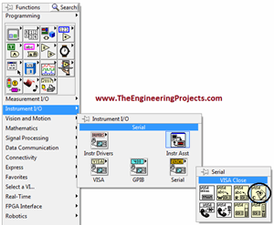 DC Motor Speed Control in LabVIEW - The Engineering Projects
