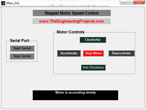 Stepper Motor Speed Control in Matlab - The Engineering Projects