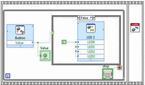 Creating First Program with myRIO - The Engineering Projects
