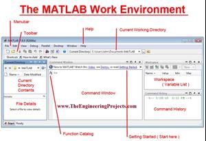 How to use MATLAB - The Engineering Projects
