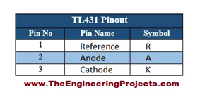 Introduction to TL431 - The Engineering Projects
