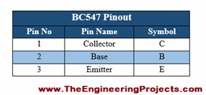 BC547: Datasheet, Pinout, Working, Applications and Simulation - The ...