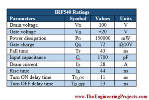 Introduction to IRF540 - The Engineering Projects