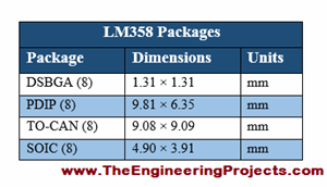 Introduction to LM358 - The Engineering Projects