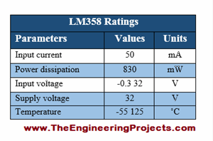 Introduction to LM358 - The Engineering Projects