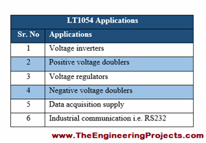 Introduction to LT1054 - The Engineering Projects