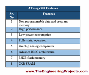 Introduction to ATmega328 - The Engineering Projects
