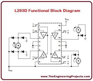 Introduction to L293D - The Engineering Projects