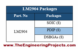 Introduction to LM2904 - The Engineering Projects