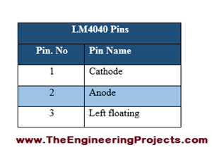 Introduction to LM4040 - The Engineering Projects