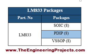 Introduction to LM833 - The Engineering Projects