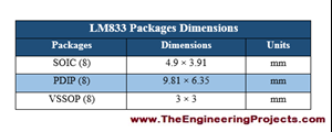 Introduction to LM833 - The Engineering Projects