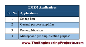 Introduction to LM833 - The Engineering Projects