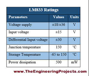 Introduction to LM833 - The Engineering Projects