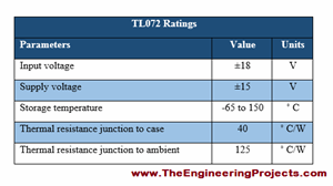 Introduction to TL072 - The Engineering Projects